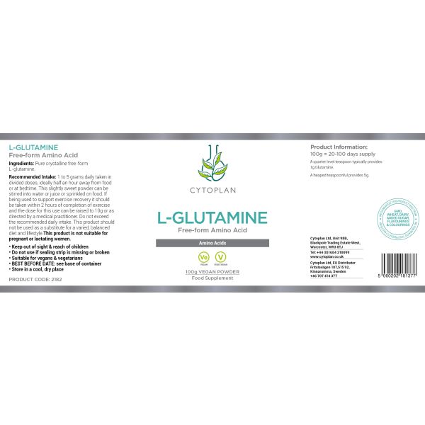 glutamine amino acid code